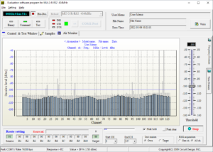 MU series - Evaluation program | RF Design Guide | CIRCUIT DESIGN, INC.