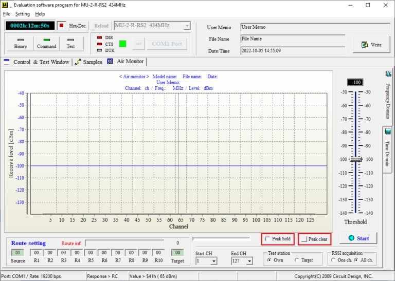 MU series - Evaluation program | RF Design Guide | CIRCUIT DESIGN, INC.