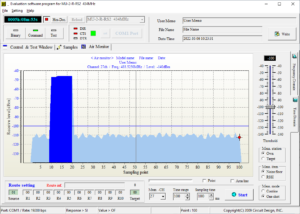 MU series - Evaluation program | RF Design Guide | CIRCUIT DESIGN, INC.