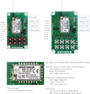 2.4 GHz Telecommand radio module | NK-2.4Y | products | CIRCUIT DESIGN ...