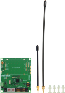 419/429/434/447/458/869 MHz Transceiver | STD-302Z | products | CIRCUIT DESIGN, INC.